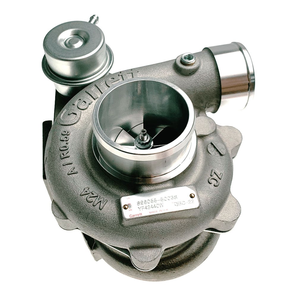 Turbos – Boost Zone México